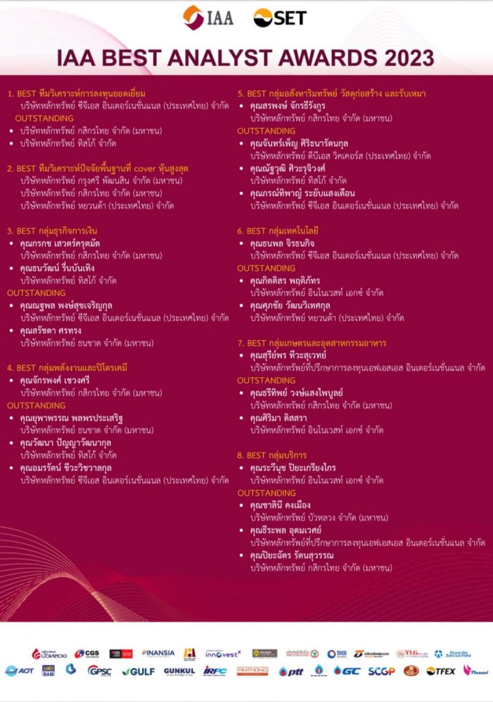 IAA Best Analyst Awards 2023 – สมาคมนักวิเคราะห์การลงทุน