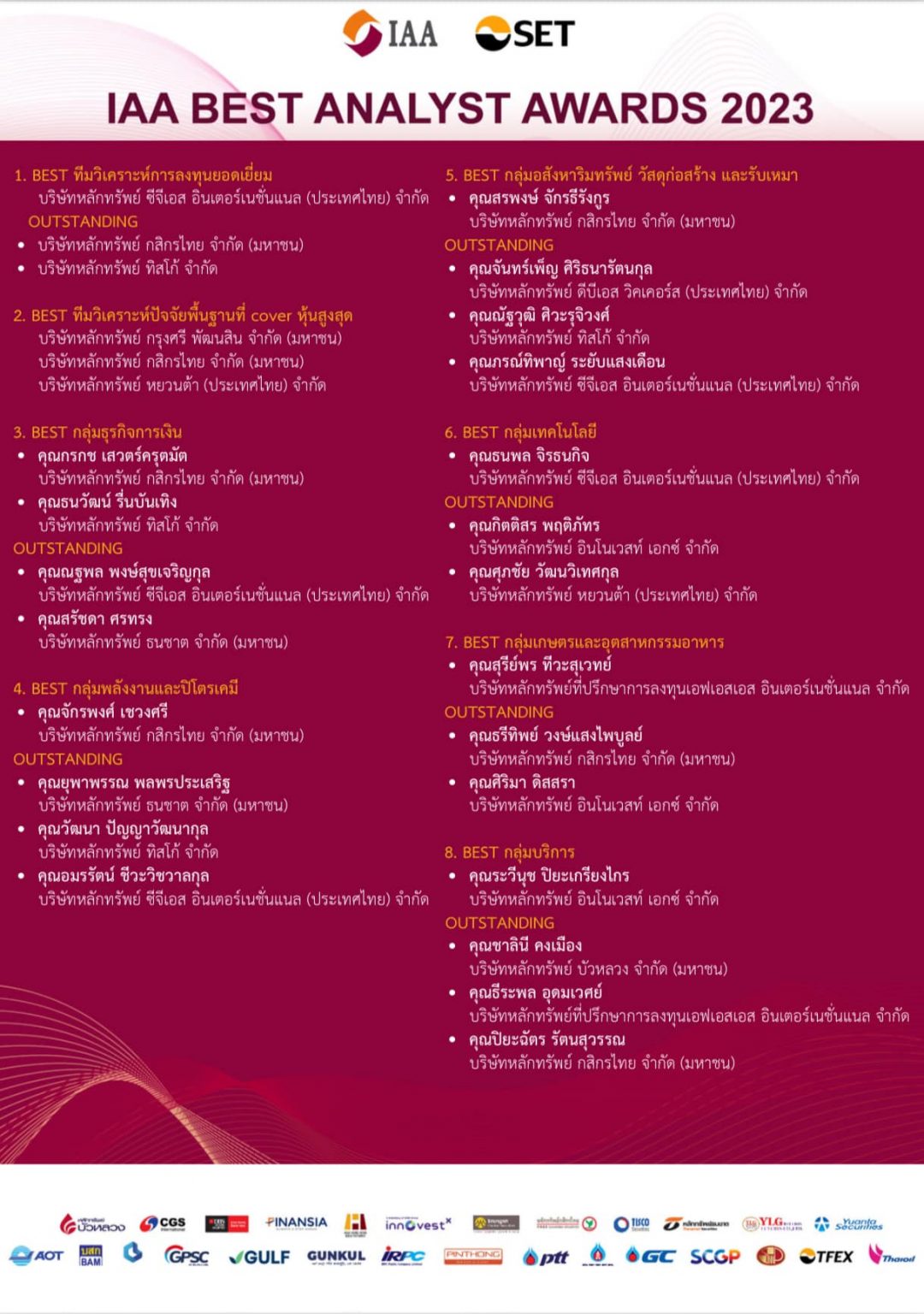 IAA Best Analyst Awards 2023 – สมาคมนักวิเคราะห์การลงทุน
