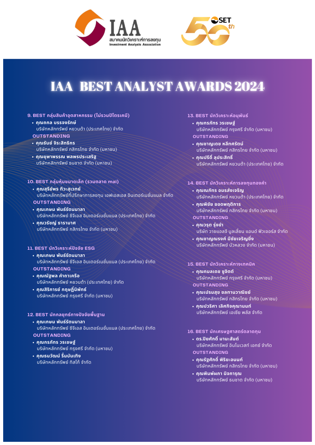 IAA Best Analyst Awards 2024 – สมาคมนักวิเคราะห์การลงทุน
